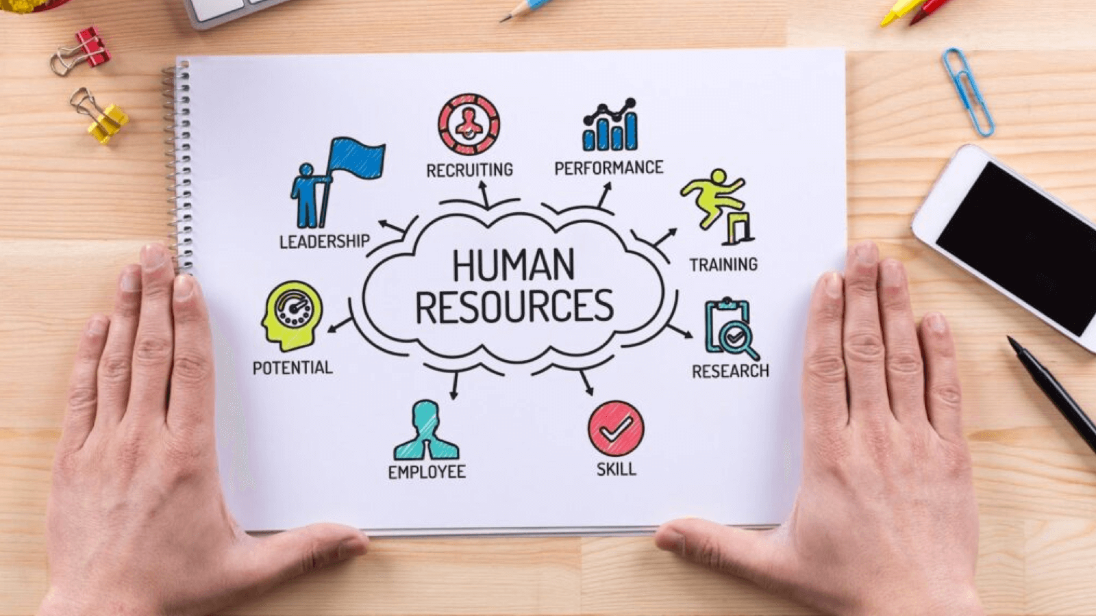 HR Director Program - People Solutions Center